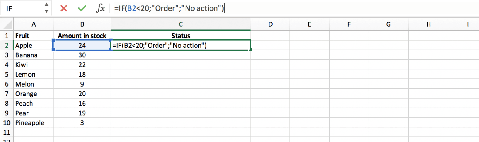 How To Use The If Function In Excel Perfectxl Academy