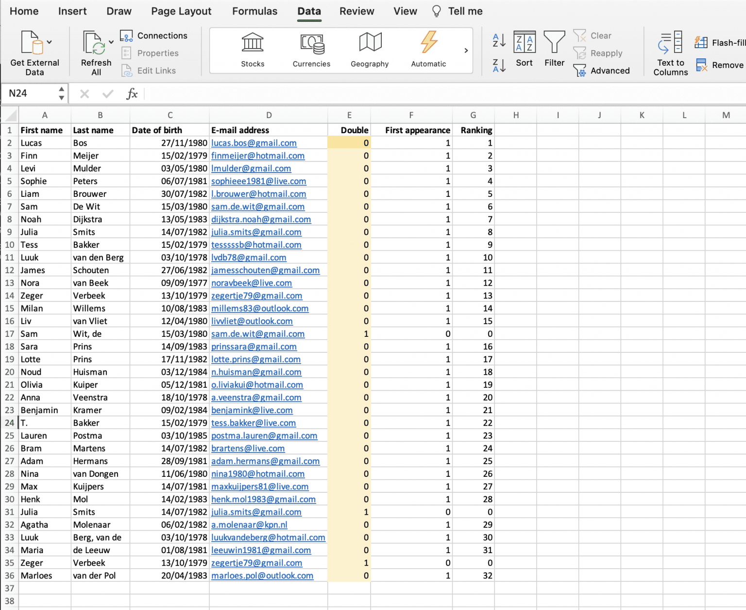 Dedupe In Excel Find And Remove Duplicate Data Perfectxl Academy